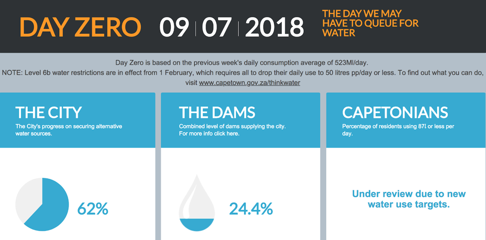 Wells Bring Hope 3 Lessons from Water Poor Countries