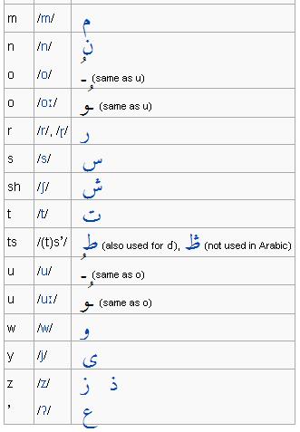 Wells Bring Hope Blog Drills wells to transform lives through safe ...